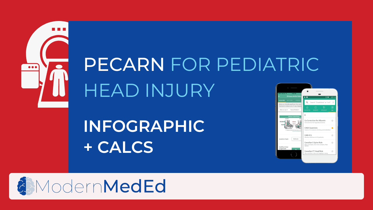 PECARN for Pediatric Head Injury [Infographic & Calc]